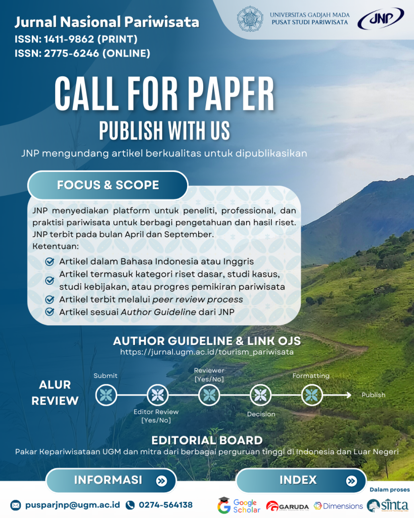 Call For Paper Jurnal Nasional Pariwisata – Puspar
